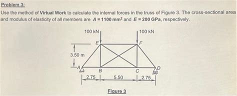 Solved Problem 3 Use The Method Of Virtual Work To Calcu