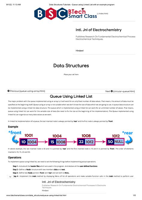 Queue Using Linked List With An Example Program Index Data