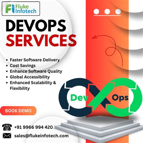 Nisha S On Linkedin Devops Continuous Devops Automation