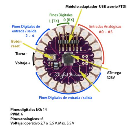 Recursos Lilypad Arduino Placa Lilypad Arduino 328 Av