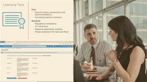 Online Course Managing Microsoft Azure Security From Pluralsight Class Central