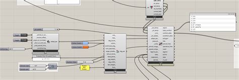 LB Adaptive Chart Ladybug Tools Ladybug Tools Forum