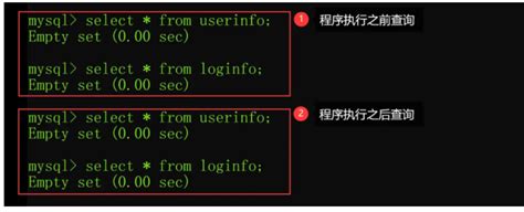 Spring加入事务和嵌套事务的区别是什么 编程语言 亿速云