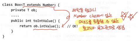 [윤성우의 열혈 java 프로그래밍] chapter 21 제네릭 generics 1 june and directory