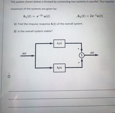solved find whether the following system with impulse