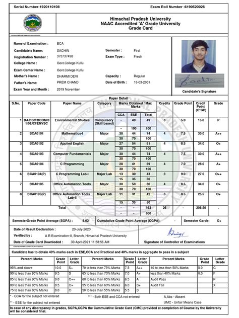 Result Bca 1st Sem Pdf