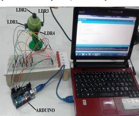 Figure 1 From Design Of A New Afs Automotive Lighting System Adaptive
