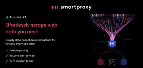 Smartproxy Review 2025 Learn All You Should Tech Sonar