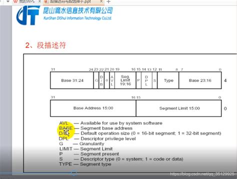 2 gdt全局描述符表，段描述符p g位，段寄存器结构体的理解 r gdtr csdn博客