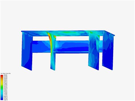 table test by mekdesign simscale