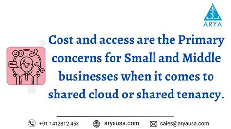 Aryavrat Infotech Inc On Linkedin Costs Business Database