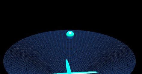 Opengl Projects Cg Mini Project On Flying Ball