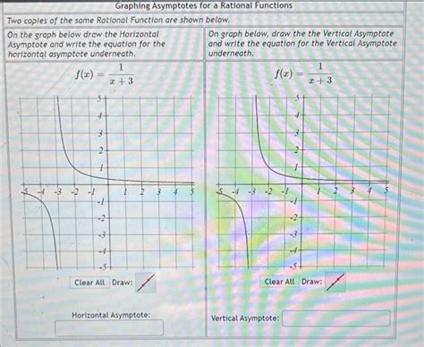 Solved Draw Draw Horizontal Asymptote Vertical Asymptote