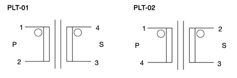 PLT Power Line Communication Pulse Transformers KEMET Electronics Mouser