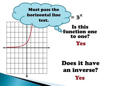 Ppt Logarithmic Functions And Their Graphs 1i5qsg6 Powerpoint Presentation Id 11743373