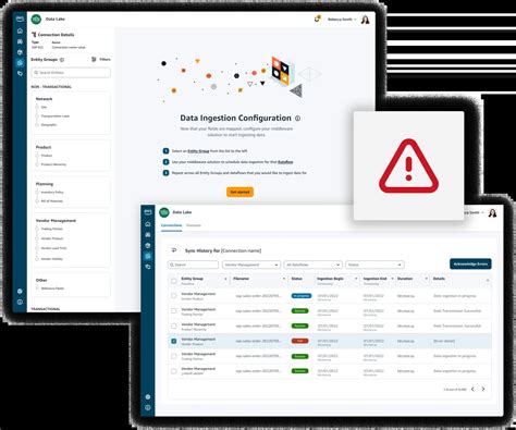 aws supply chain datalake wnw
