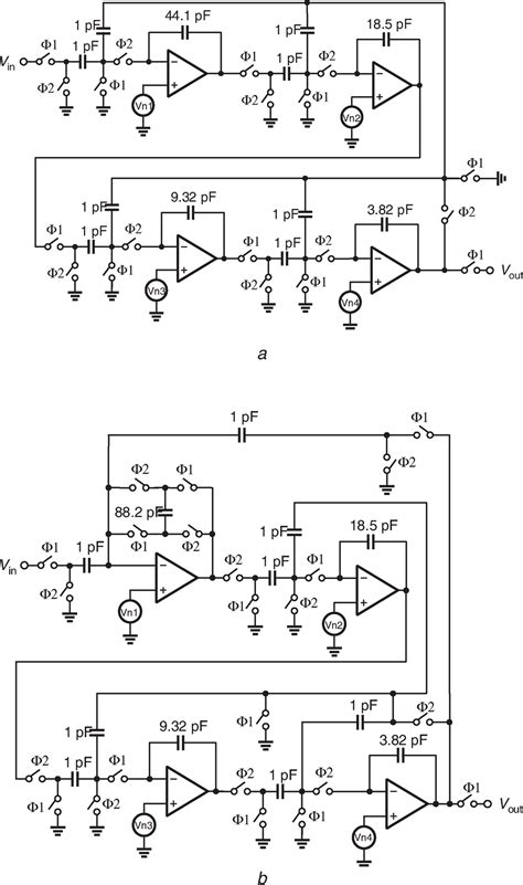Noiseshaped Filter Implementation Payandehnia Electronics Letters Wiley Online Library