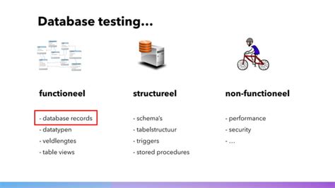 Meetup Db Testing Met Soapui En Robot Frameworkpdf