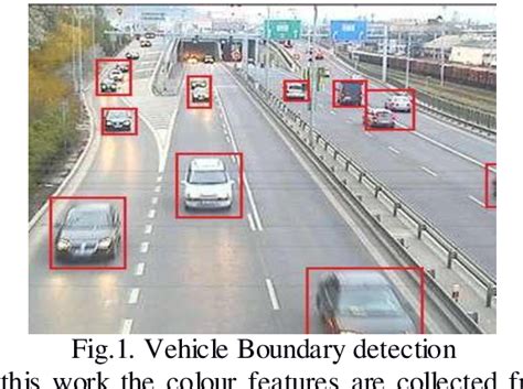Figure 1 From Colour Count And Speed Identification Of A Vehicle For Road Surveillance