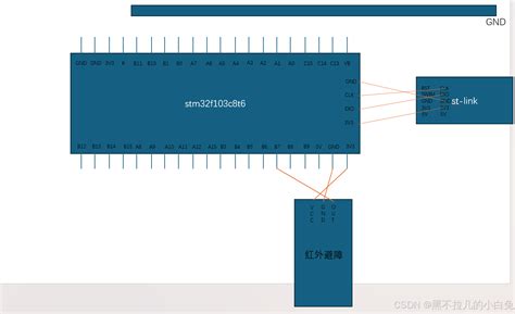 stm32教程：exti外部中断应用 旋转编码器 中断驱动 csdn博客