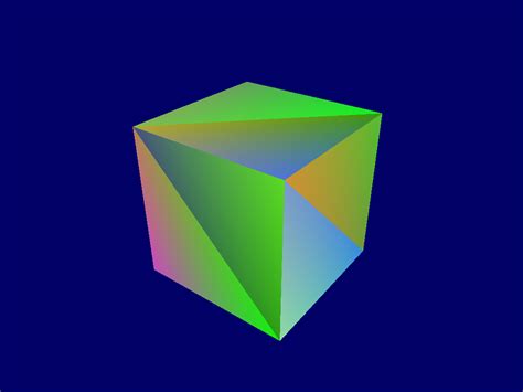 C OpenGL I Only See One Square Instead Of A Cube Giving Information To Vertex Shader