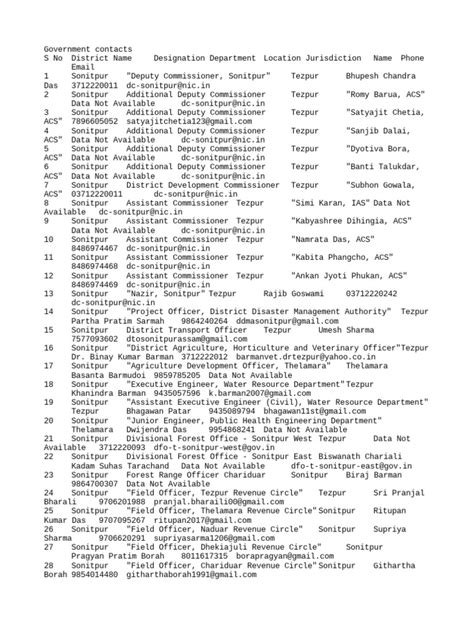 Dms Complete Information Pdf Inspector Emergency Services