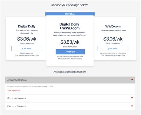 4 custom code landing page features to increase conversions