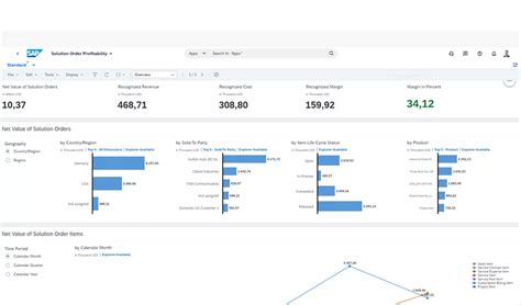 클라우드 Erp 애플리케이션 서비스