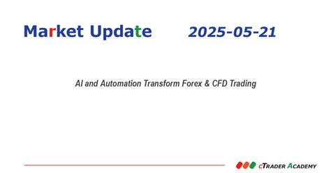 Ctrader Backtesting Optimize Your Trading Strategy