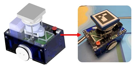 Design Prototype And Test Mechatronic Systems By Gregoire W Fiverr