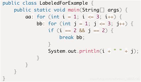 【java知识点】java控制语句 java中if语句知识点 csdn博客