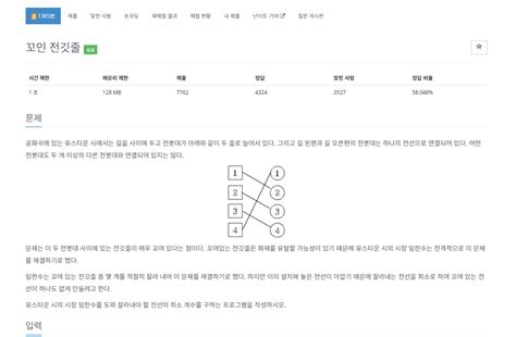 [백준1365 자바스크립트 javascript ] 꼬인 전깃줄
