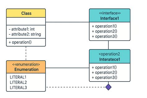 What Is An Odg File Onlyoffice Blog