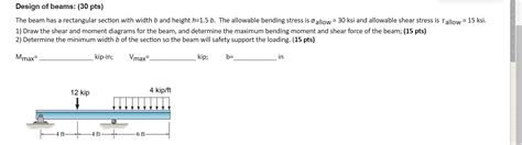 Solved Design Of Beams Pts The Beam Has A Rectangular Chegg