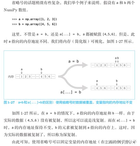 Python数组赋值的时候使用 Python中如何能赋值到 中 Csdn博客