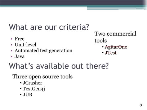Ppt Comparison Of Unit Level Automated Test Generation Tools Powerpoint Presentation Id