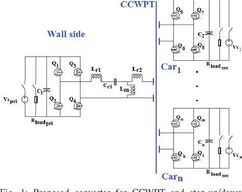 Figure 1 From A Bidirectional Resonant Converter For Capacitive Power