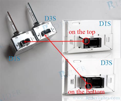 Hid Bulb Types And Identification D1s D1r D2s D2r D3s D3r D4s D4r Etc