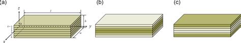 Laminated Pattern Of Single And Functionally Graded Piezoelectric