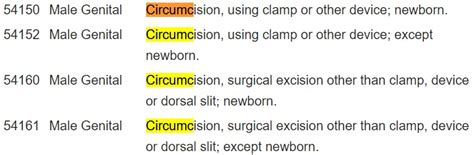 John Adkison CPT Codes For Circumcision