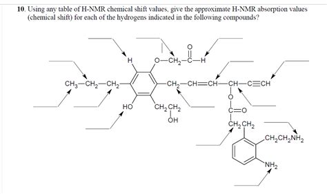 Solved Using Any Table Of H NMR Chemical Shift Values Give Chegg Com