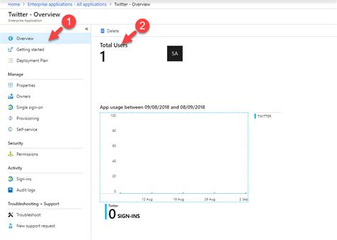 Step By Step Guide To Azure Ad Password Based Single Sign On Rebeladmin