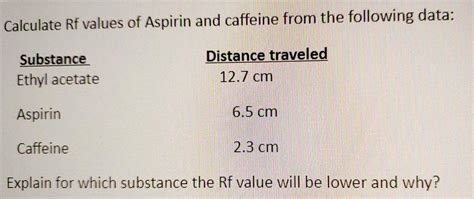 Solved Calculate Rf Values Of Aspirin And Caffeine From The Following Solved Calculate Rf Values Of Aspirin And Caffeine From The Following