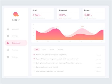 The Dashboard Screen Is Shown With Pink And Orange Circles Around It As Well As An Image