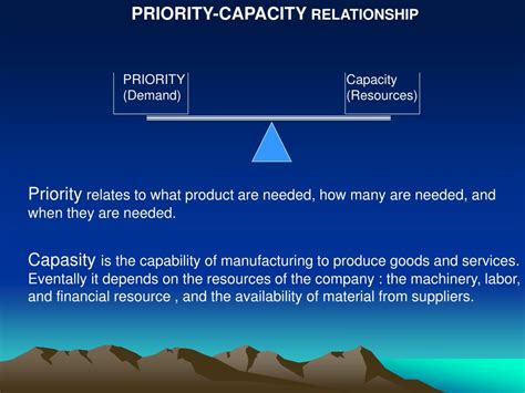 Ppt Manufacturing Planning And Control System Powerpoint Presentation