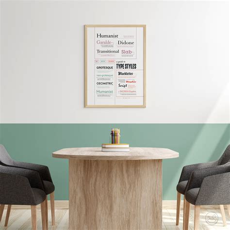 Typography Classification Poster Type Print Lettering Style Etsy Uk