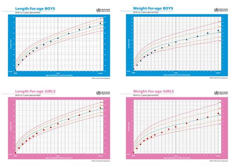 世界早产日 早产儿“追着长” 澎湃号·湃客 澎湃新闻 The Paper