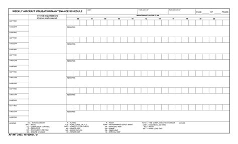 Repair Cycle Control Log At Levi Rounsevell Blog