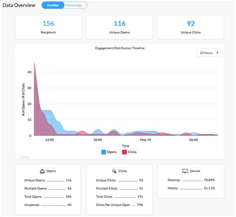 Outlook Email Tracking Vs Outlook Read Receipt What S Best