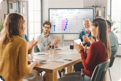 Digital Maturity Model To Accelerate Your Transformation